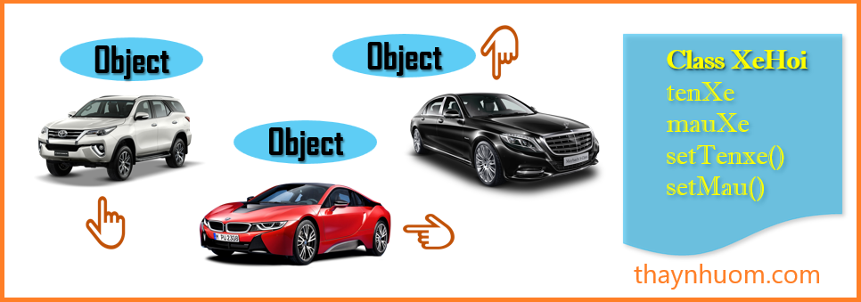 Bài 4- Lập trình hướng đối tượng trong Java - IT DESIGN